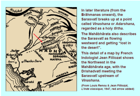 Rivers in Rigveda (ऋग्वेदे नदीनां विवेचनम्) - Dharmawiki